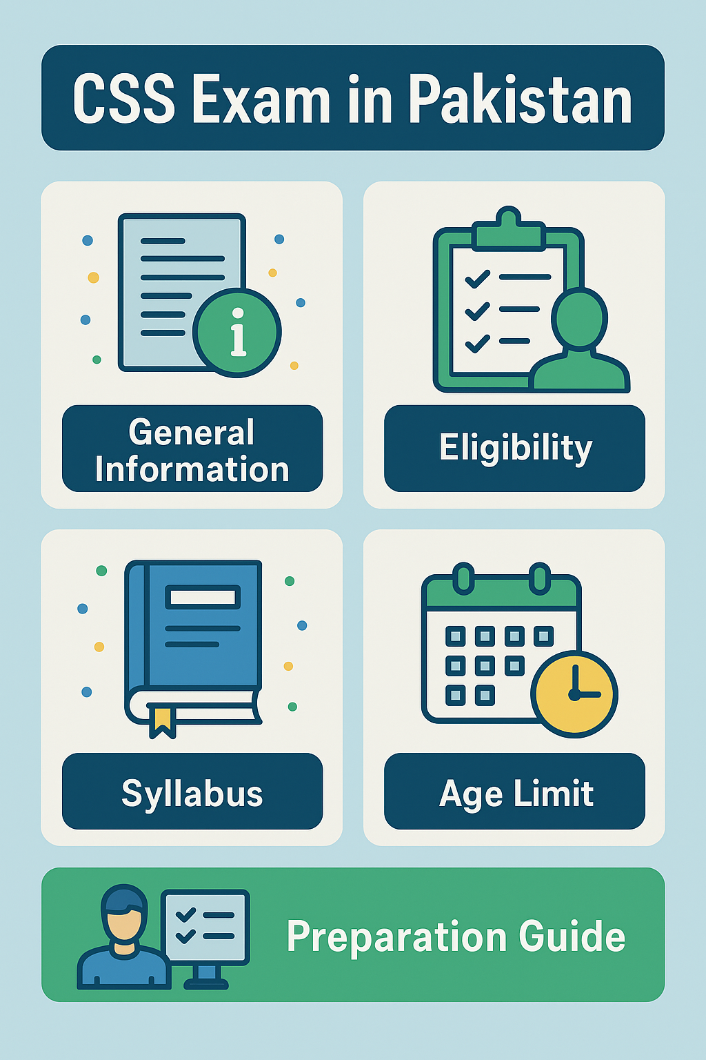 CSS Exam in Pakistan: General Information, Eligibility, Syllabus, Age ...